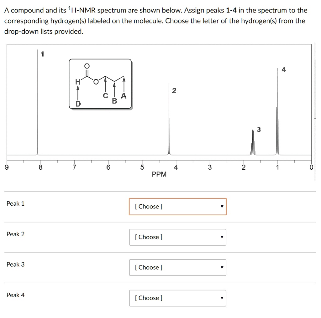 A compound and its 1H-NMR spectrum are shown below. Assign peaks 1-4 in ...