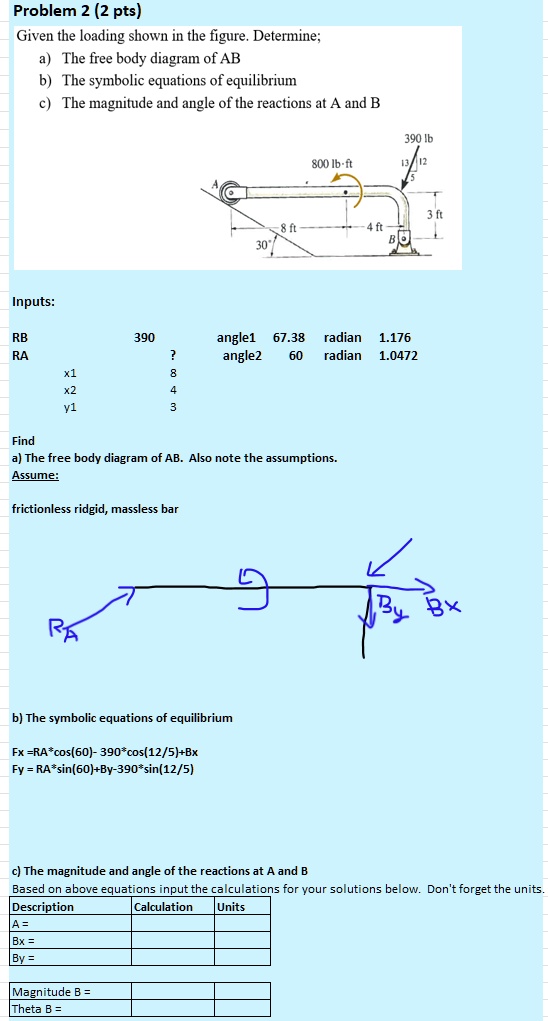 Problem 2 (2 pts) Given the loading shown in the figure. Determine; a ...