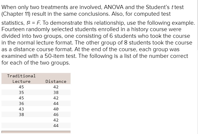 when only two treatments are involved anova and the students ttest ...