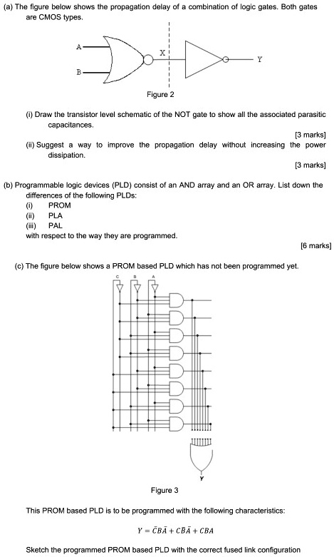 (a) The figure below shows the propagation delay of a combination of ...