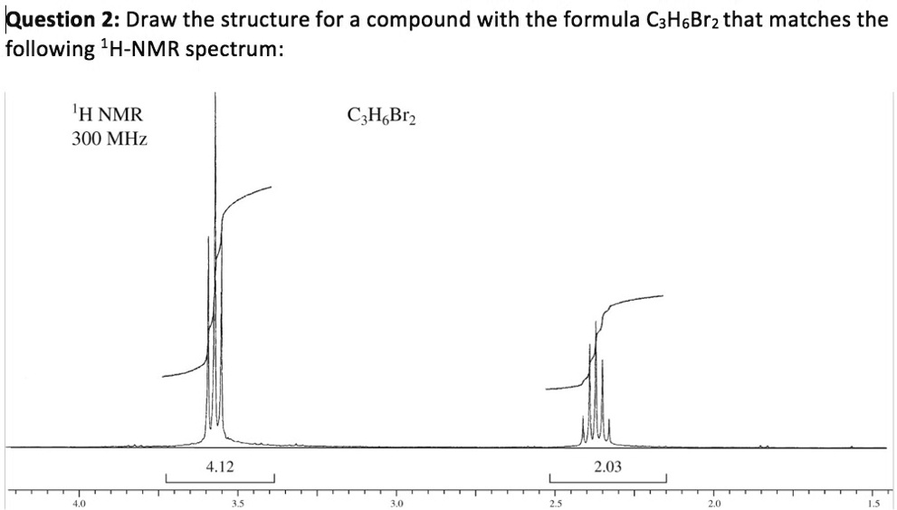 Draw the structure for a compound with the formula C3H6Br2 that matches ...