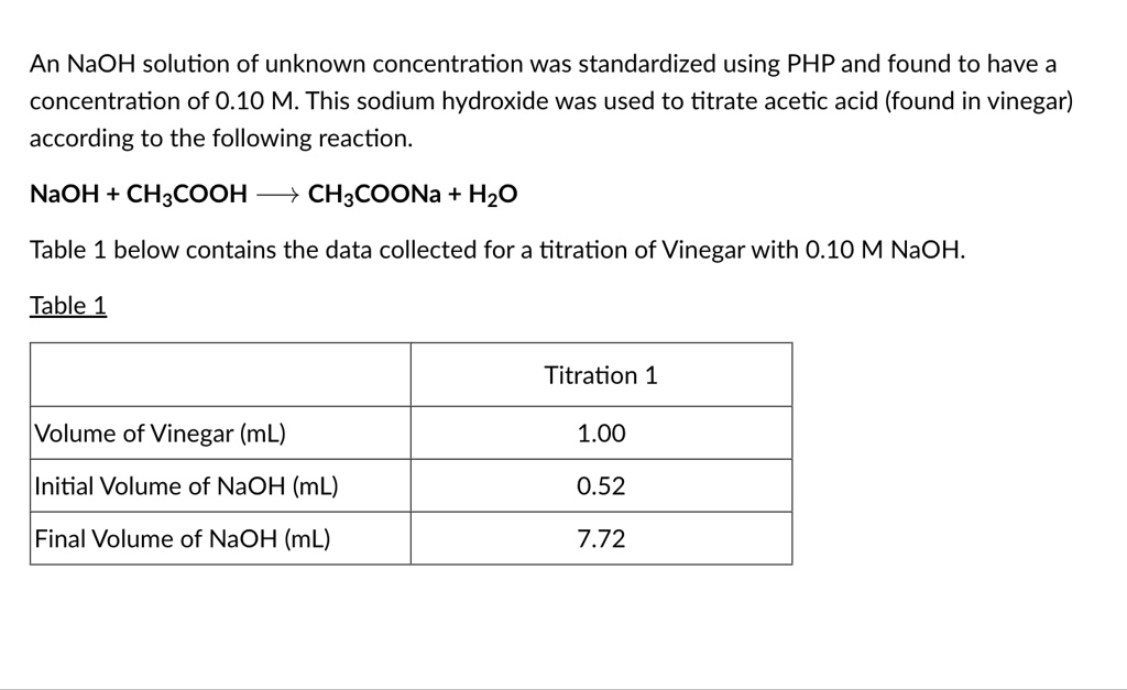 An NaOH solution of unknown concentration was standardized using PHP and found to have a ...