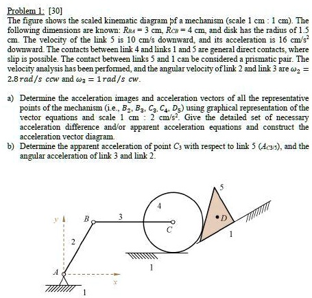 problem130 the figure shows the scaled kinematic diagram pf a mechanism ...
