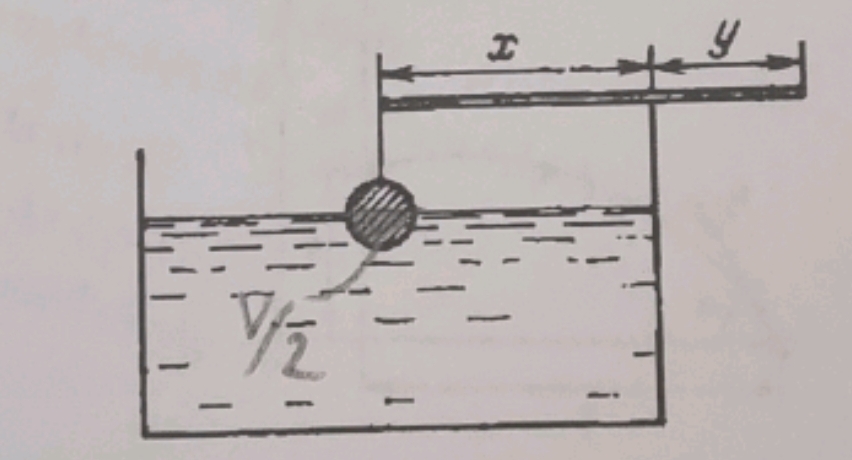 a homogeneous aluminum ball of radius r05 cm and density a2700 kgm3 is ...