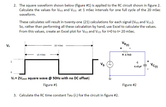 please provide equations used and where they are used in the excel file 2 the square waveform ...