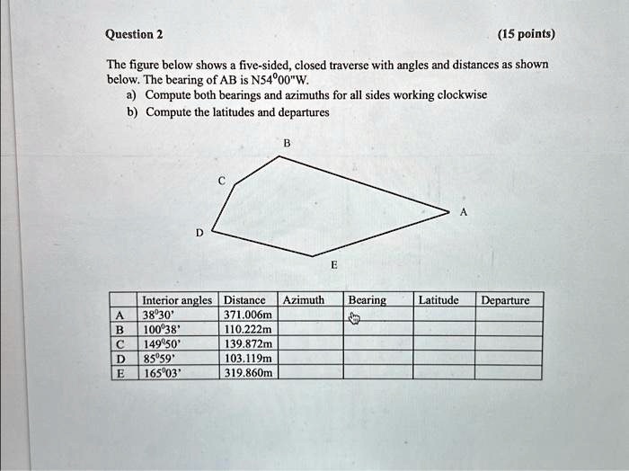 Question 2 (15 points) The figure below shows a five-sided, closed ...