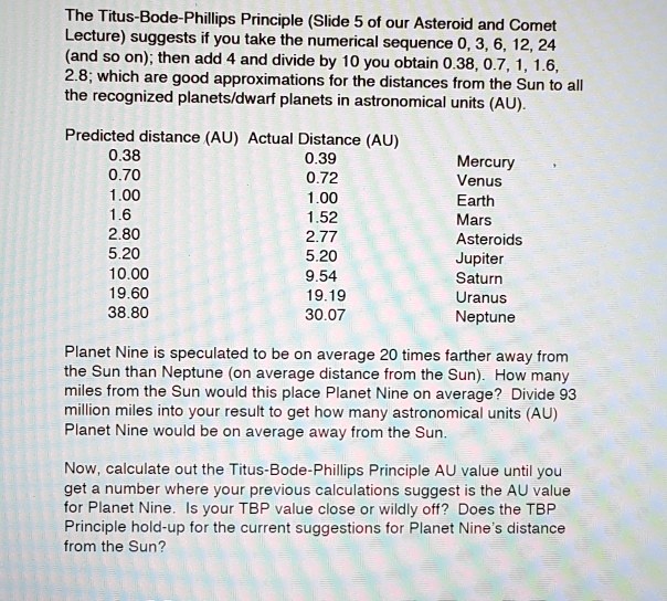 The Titus-Bode-Phillips Principle (Slide 5 of our Asteroid and Comet ...
