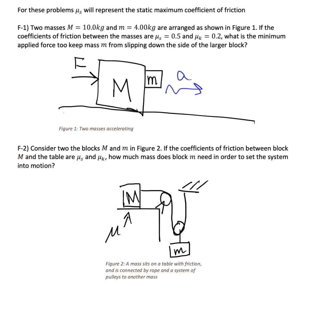 SOLVED: For these problems /ls will represent the static maximum ...