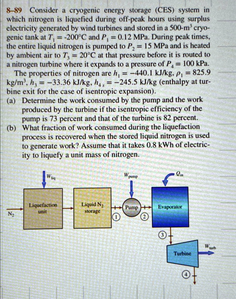 8 89 consider a cryogenic energy storage ces system in which nitrogen ...