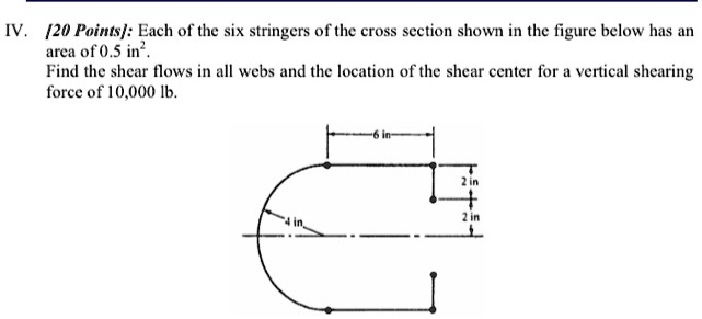 IV. /20 Points/: Each of the six stringers of the cross section shown ...
