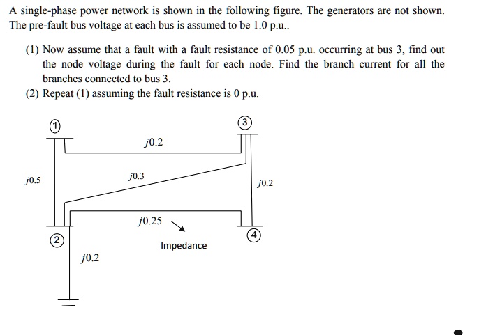 SOLVED: A single-phase power network is shown in the following figure ...