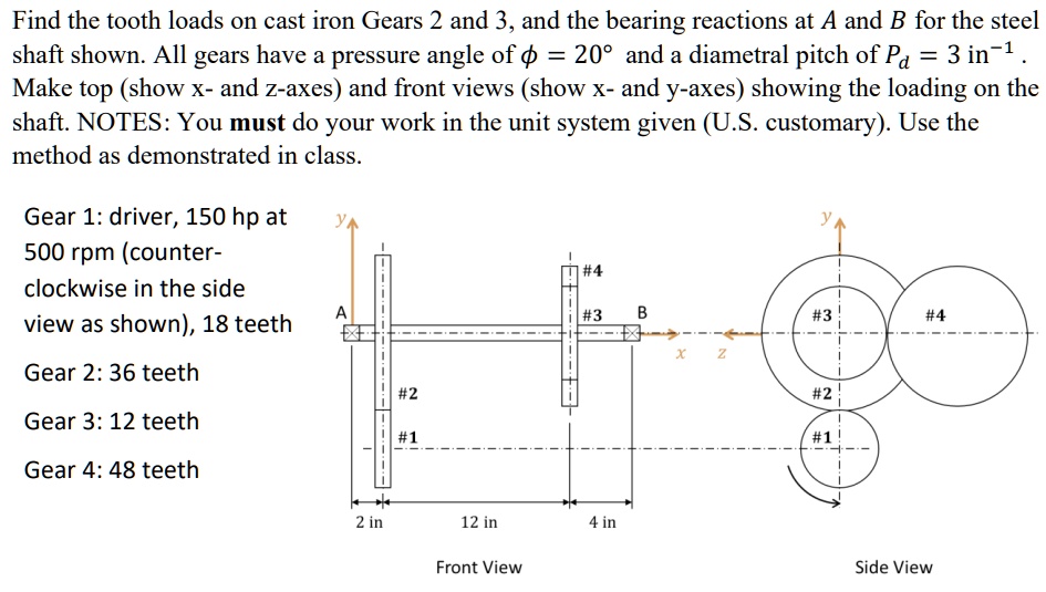 SOLVED: Find the tooth loads on cast iron Gears 2 and 3, and the ...