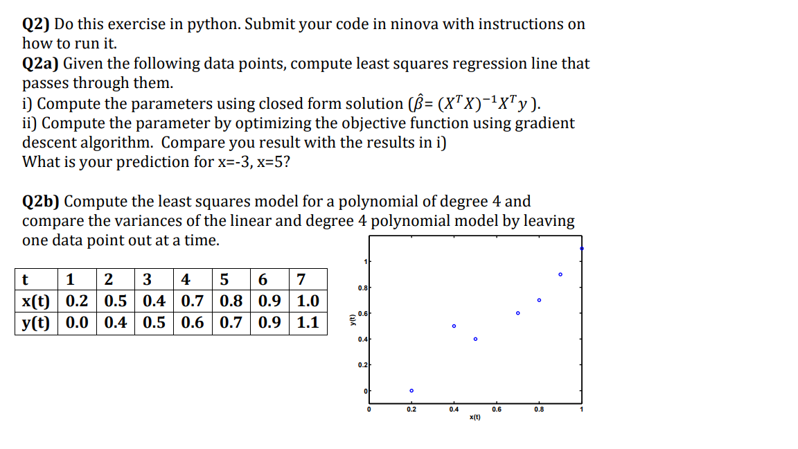 SOLVED: Q2) Do this exercise in python. Submit your code in ninova with ...