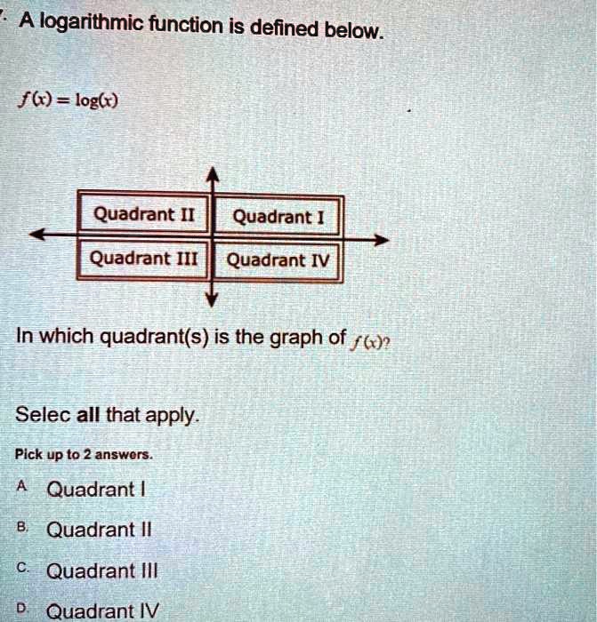 a logarithmic function is defined below f6 log6 quadrant ii quadrant i quadrant iii quadrant iv ...