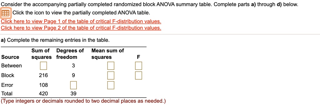 SOLVED: Consider the accompanying partially completed randomized block ANOVA summary table ...