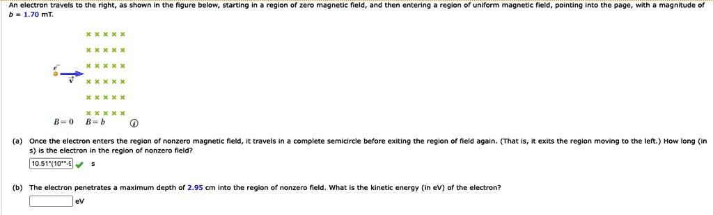 An electron travels to the right, as shown in the figure below, starting in a region of zero ...