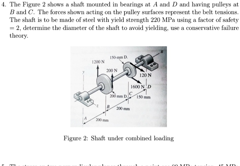 4 the figure 2 shows a shaft mounted in bearings at a and d and having ...