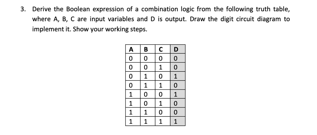 Solved Derive The Boolean Expression Of A Combination Logic From The