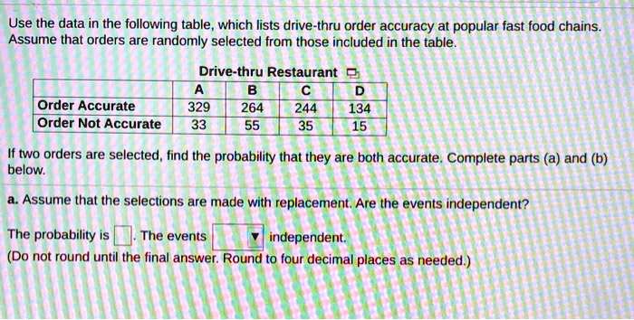 SOLVED: Use the data in the following table, which lists drive-thru order accuracy at popular ...