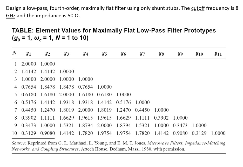 SOLVED: Design a low-pass, fourth-order, maximally flat filter using ... SOLVED: Design a low-pass, fourth-order, maximally flat filter using ...