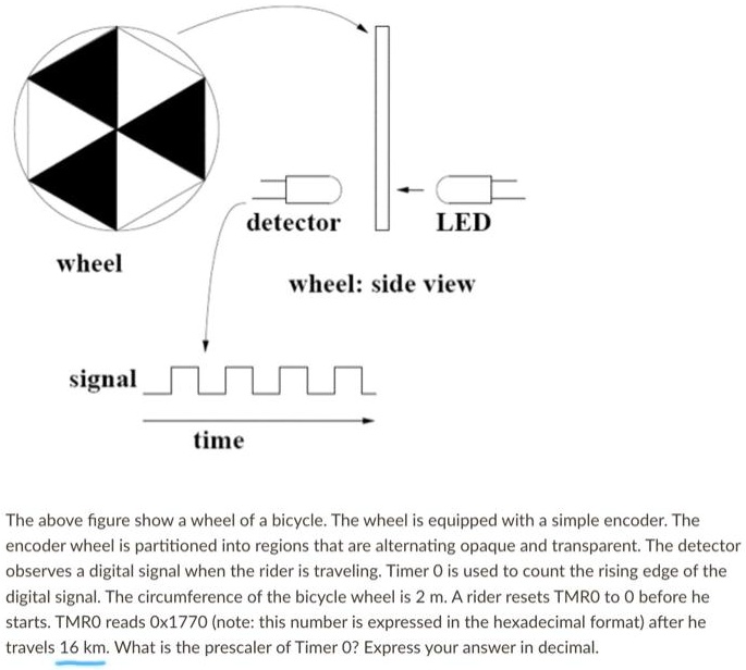 SOLVED: detector LED wheel wheel: side view signal time The above ...
