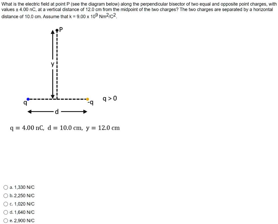 What is the electric field at point P (see the diagram below) along the ...