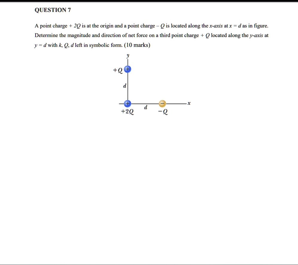 SOLVED: QUESTION 7 point charge 2Qis at the origin and a point , charge Q is located along the x ...