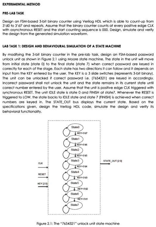 Solved Experimental Method Pre Lab Task Design An Fsm Based 3 Bit Binary Counter Using Verilog 9640