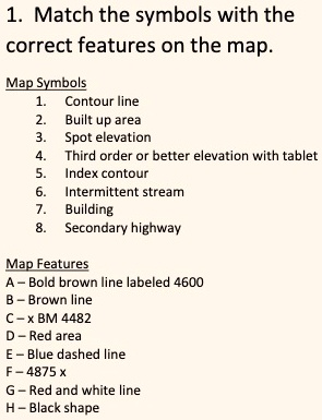 SOLVED: 'Match the symbols with the correct features on the map. Map ...