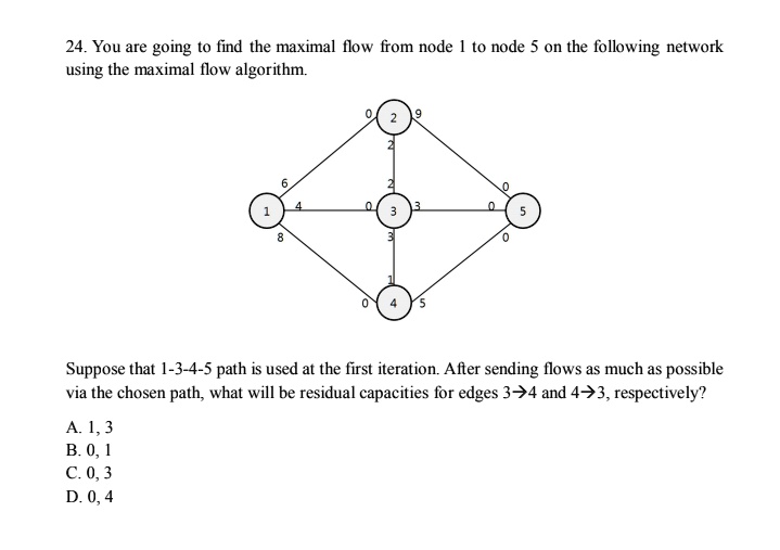 Solved You Are Going T0 Find The Maximal Flow From Node T0 Node On The Following Network Using 7517