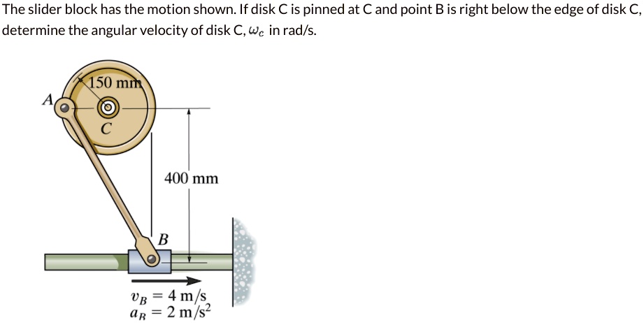 SOLVED: The slider block has the motion shown. If disk C is pinned at C and point B is right ...