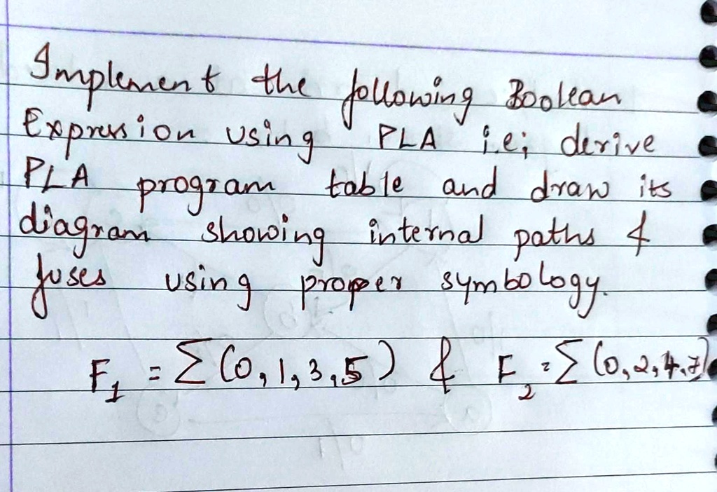 Solved Implement The Boolean Expression Expression Using Pla Derive Pla Program Table And Draw 1738