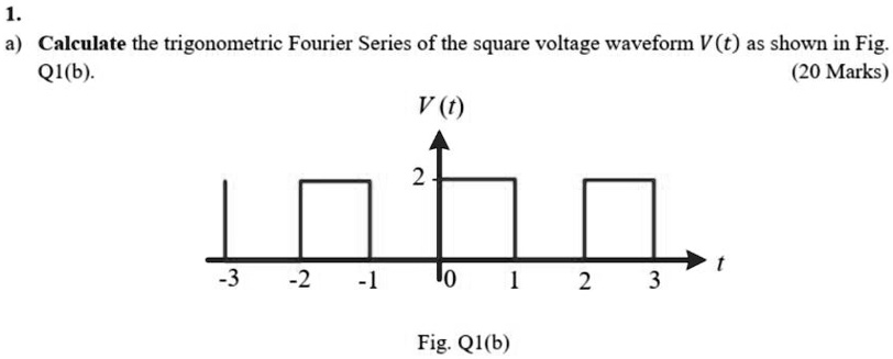 Solved Calculate The Trigonometric Fourier Series Of The Square Voltage Waveform V T As Shown