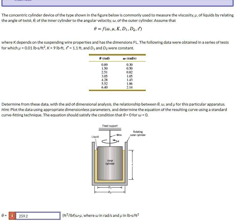 the concentric cylinder device ofthe type shown in the figure below is ...
