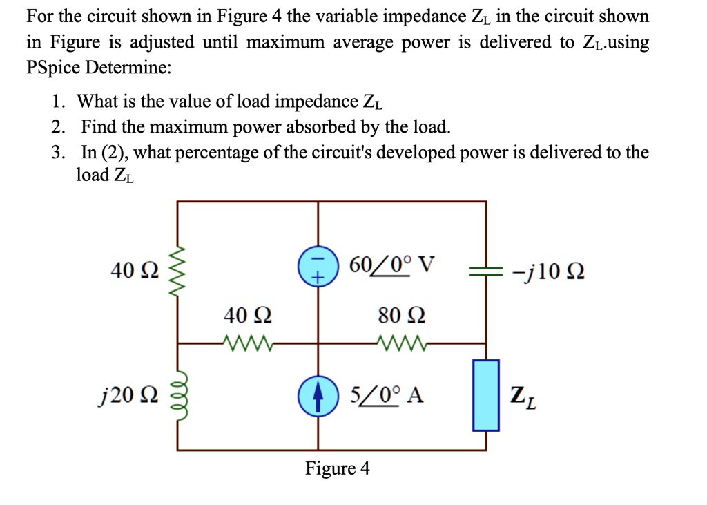 For the circuit shown in Figure 4 the variable impedance ZL in the circuit shown in Figure is ...