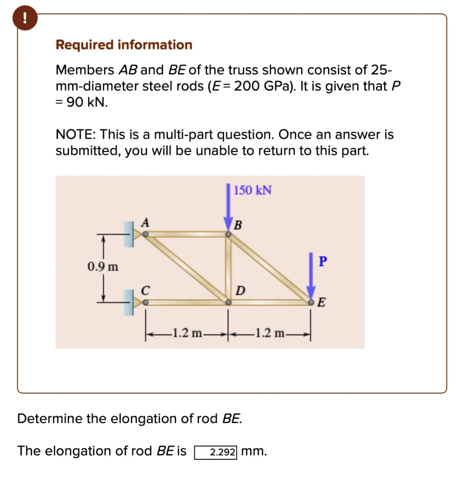 SOLVED: Required information: Members AB and BE of the truss shown ...