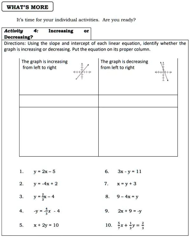 SOLVED: WHATS MORE It's time for your individual activities Are yOu ...