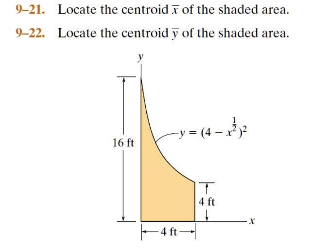 9-21. Locate the centroid x̅ of the shaded area. 9-22. Locate the centroid y̅ of the shaded area ...