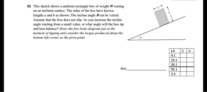 SOLVED: This sketch shows unifon rectangle box of weight resting ...