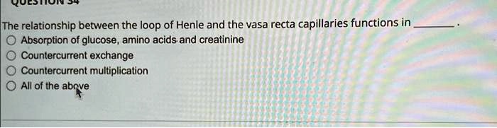 SOLVED: The relationship between the loop of Henle and the vasa recta ...