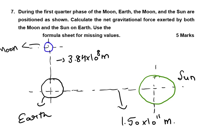 SOLVED: During the first quarter phase of the Moon; Earth; the Moon ...