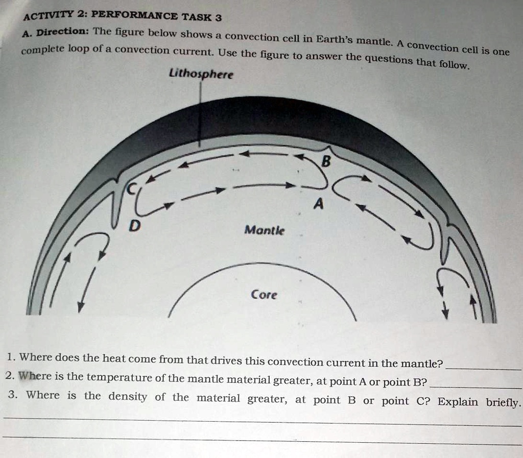 SOLVED: ACTIVITY 2: PERFORMANCE TASK 3A. Direction: The figure below ...