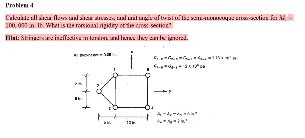 [GET ANSWER] Problem 4 Calculate all shear flows and shear stresses ...