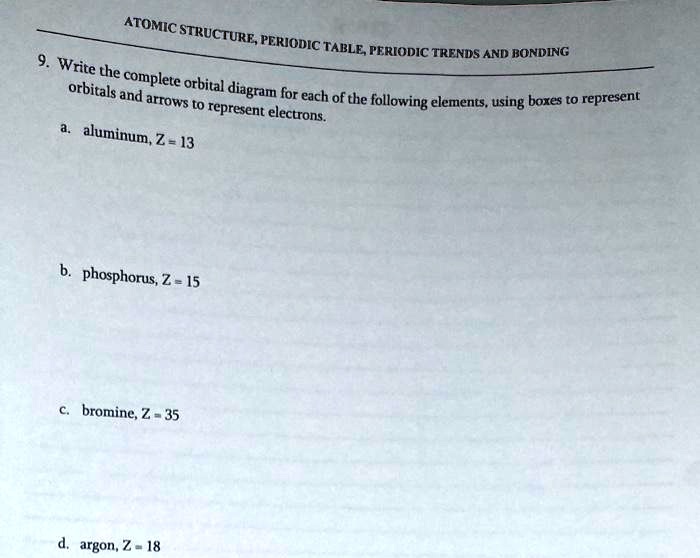 Atomic structurr periodic table periodic trends and bonding...