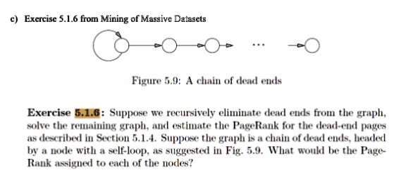 Solved Figure 59 A Chain Of Dead Ends Exercise 516 Suppose We Recursively Eliminate Dead 