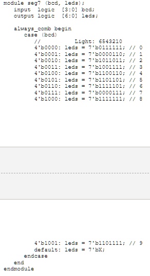 SOLVED: Assigned Task â€“ Seven-segment display In the class notes, we ...