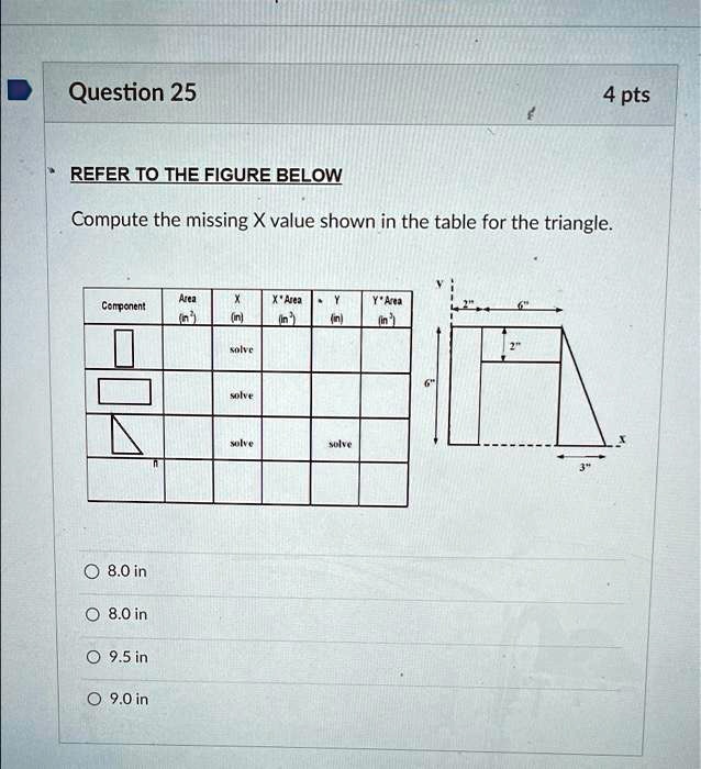 SOLVED: Question 25 4 pts REFERTO THE FIGURE BELOW Compute the missing ... SOLVED: Question 25 4 pts REFERTO THE FIGURE BELOW Compute the missing ...