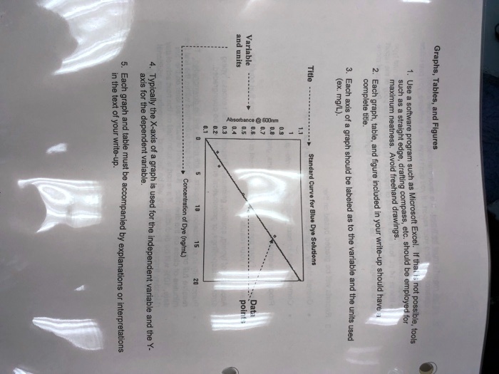 SOLVED: Text: Units Variable Graphs: In the experiment, each variable ...