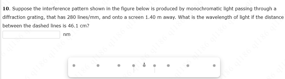 SOLVED: 10. Suppose the interference pattern shown in the figure below ...
