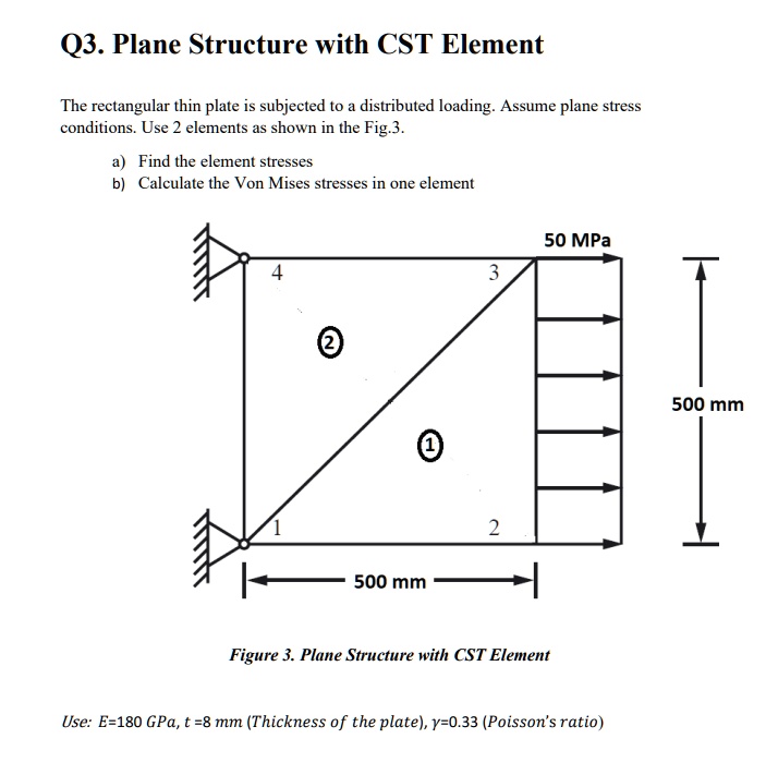 SOLVED: Q3. Plane Structure with CST Element The rectangular thin plate is subjected to a ...
